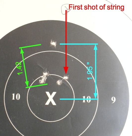 The Fouling Shot « Shooters Notes