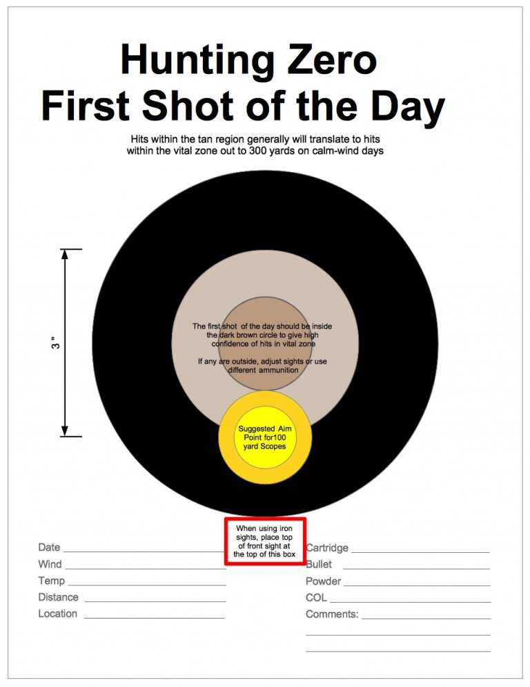 The Hunting Zero: A new approach « Shooters Notes